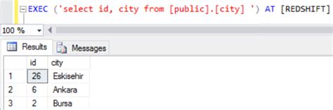provider does not expose the necessary interfaces to use a catalog or