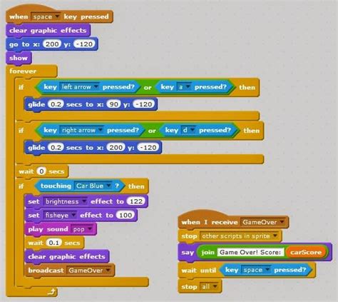 prosedur kerja game balapan mobil dengan scratch ~ siti aulia noor