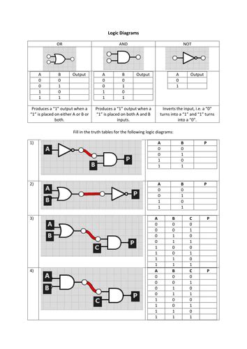 Binary Logic Teaching Resources