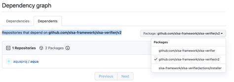Doc Add Readme Section On Semver · Issue 431 · Slsa Frameworkslsa Verifier · Github