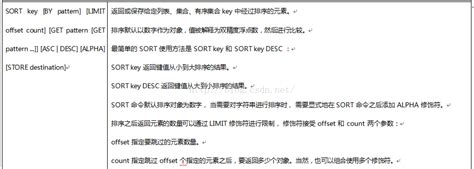 nosql之redis sort排序命令 nosql里sort csdn博客