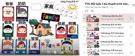 Quy TẮc ViẾt ChỮ HÁn And TỔng HỢp CÁc File TẬp ViẾt ChỮ HÁn Cho BÉ