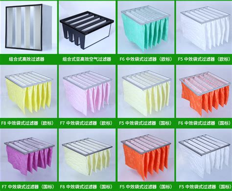 空气过滤器的基本知识空气过滤器医院高效过滤器初效中效初效空调过滤网厂家 广州恒之裕净化