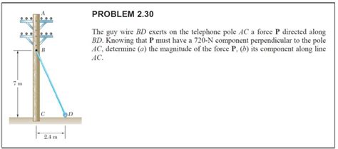 Solved The Guy Wire Bd Exerts On The Telephone Pole Ac A