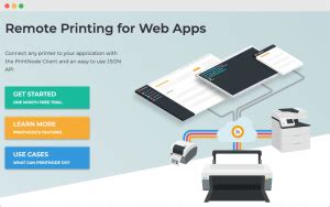Understanding The Printnode Api How Does It Work Bizprint From Bizswoop