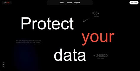 Hitesh Thakur On Linkedin Nextjs Cybersecurity Cve Webdevelopment Opensource