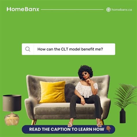 Learn About Clt Model For Affordable Housing Homebanx Posted On The Topic Linkedin