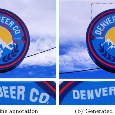 Visual Comparison Of Rectified Images Under Different Annotations A