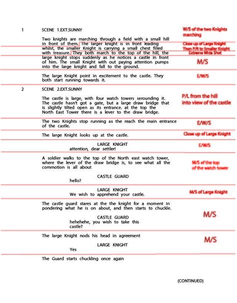 Animation Blog On Tumblr