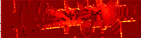Illustration Of Domain Gap Of Different Feature Maps For Multi Agent