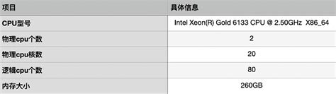 图数据库对比：neo4j vs nebula graph vs hugegraph 知乎