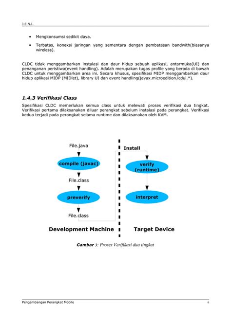 Pengembangan Aplikasi Mobile PDF