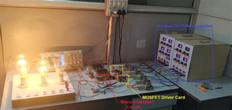 Prototype Hardware Set Up In The Laboratory Download Scientific Diagram