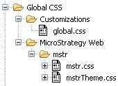 Global CSS