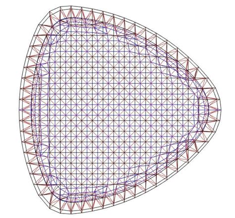 Final Parametric Model Download Scientific Diagram Final Parametric Model Download Scientific Diagram