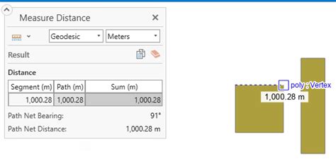default polygon shape length esri community