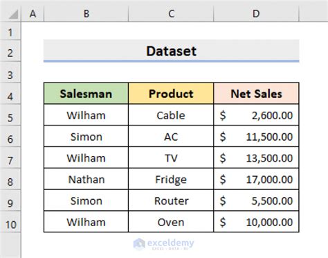 How To Find Second Match With Vlookup In Excel 2 Simple Methods
