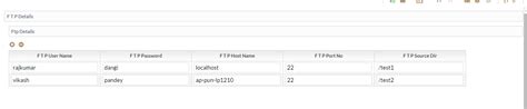 Adding Camel Consumer Routes Dynamically To Camel Context Eclipsepedia