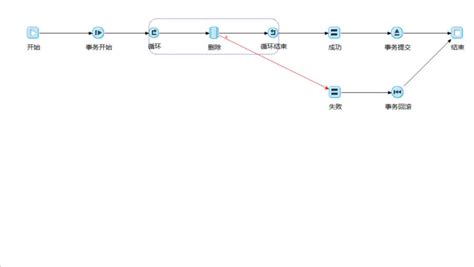 Eos Low Code Platform 8