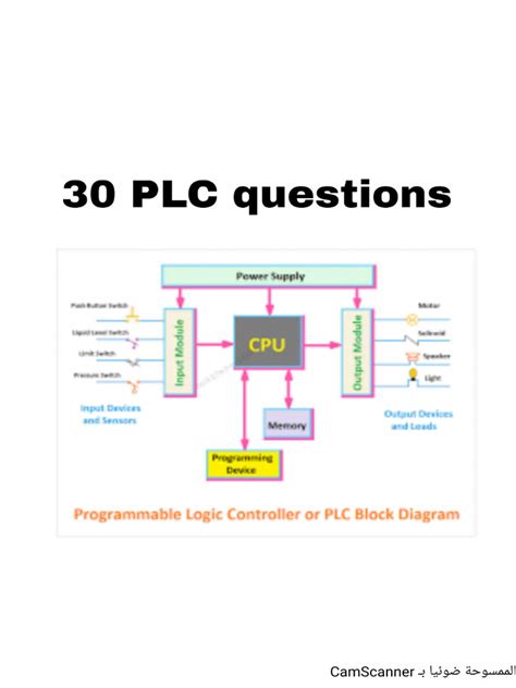 Plc Insightful Questions And Answers Pdf