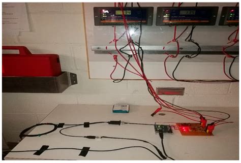 Open Source Data Logging And Data Visualization For An Isolated Pv System