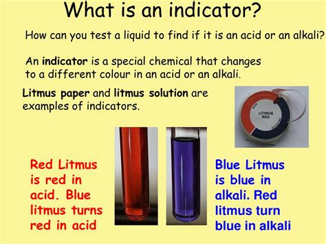 What Is An Indicator Diagram What Is Its Significance At Hunter Langham Blog