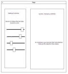 javascript how can i communicate a settings object from a controller