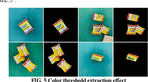 Figure 1 From Advanced Surf Features Based Flexible Object Detection