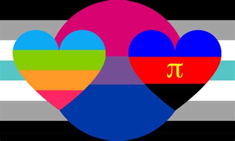 Combos By Pride Flags On Deviantart