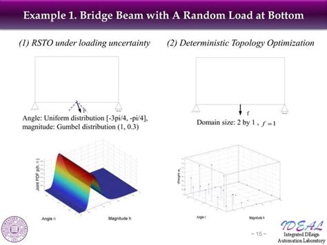 robust shape and topology optimization northwestern pdf physics