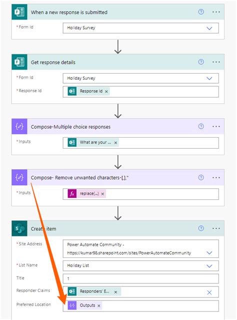 How To Store Ms Forms Multiple Choice To Sharepoint List Gopenly In