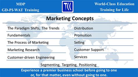 Gd Pi Wat Training Presentation