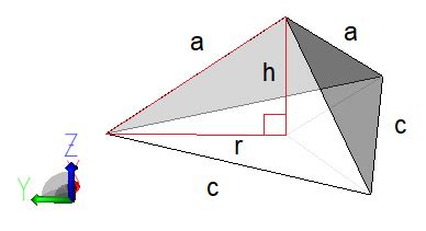 Corner Reflector Equations WaveFarer Remcom Support