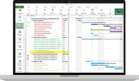 Microsoft Project Viewer View Edit MPP Files Online Workplace Management Platforms