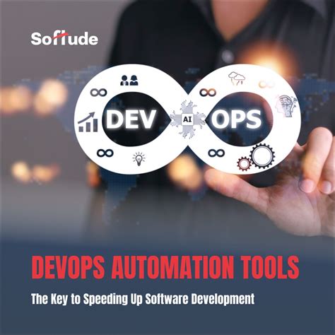 Softude On Linkedin Softude Devops Automation Softwaredevelopment Speed Efficiency