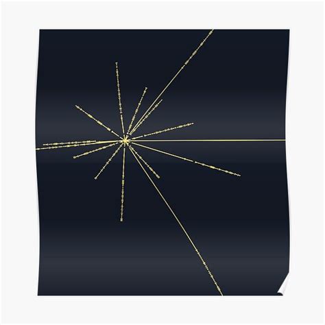 Space Exploration Pulsar Map Voyager Poster For Sale By Quark Redbubble