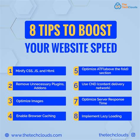 the tech clouds ttc on linkedin websitespeed performanceboost weboptimization
