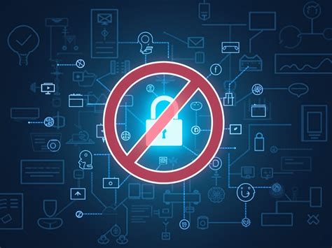 The Rising Threat Of Fileless Malware And How To Prevent It Wansafe