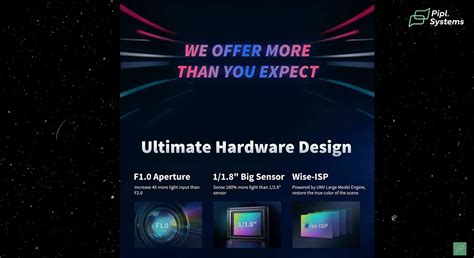 UNV OwlView With Wise ISP Vs Nighttime Color Vs Infrared