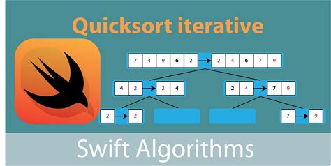An Iterative Quicksort In Swift Including Partitioning Lumuto And