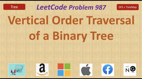 Vertical Order Traversal Of A Binary Tree Leetcode Leetcode 987 Tree Dfs Traversal
