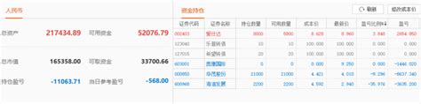 股票实盘2020年1月16日周四 诸事要记 日拱一卒