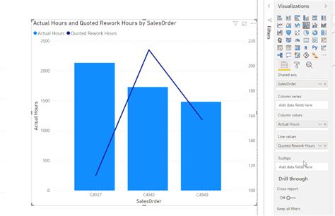 Solved How To Sync The Axis Microsoft Fabric Community