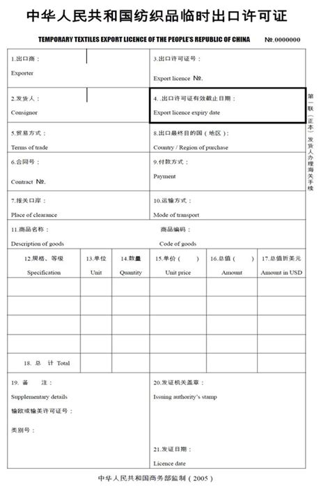 Chinas Export License Cie Sourcing
