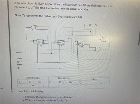 Solved A Counter Circuit Is Given Below Since The Inputs