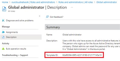Create A Azure Ad Conditional Access Policy Using Powershell