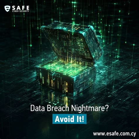 Esafe Cyber Security On Linkedin Cybersecurity Cybersecurityawareness Dataprotection