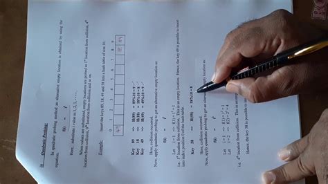 Collision Resolution Techniques Youtube