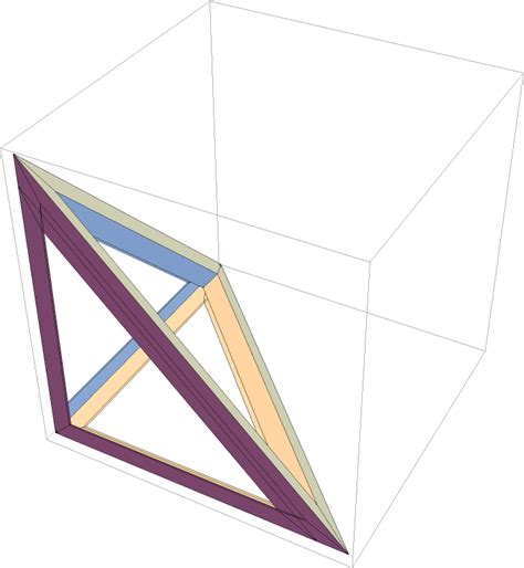 OutlinePolygons Wolfram Function Repository