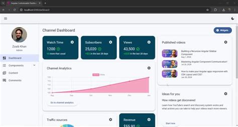 Zoaib Khan On Linkedin Added Tailwindcss Support To My Angular Dashboard I Like The Angular
